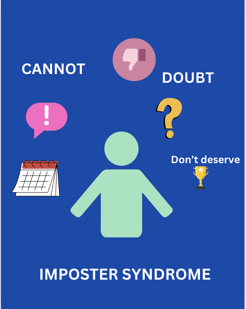 Navigating the MBA Journey: Overcoming Imposter Syndrome in Business ...